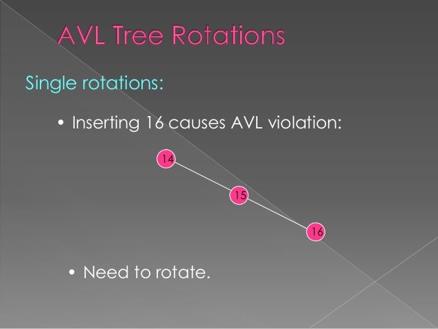 Avl trees