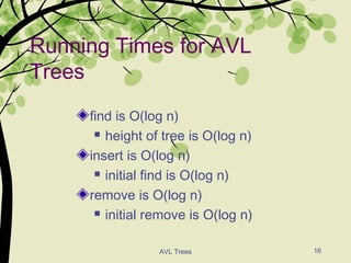 Avltrees | PPT