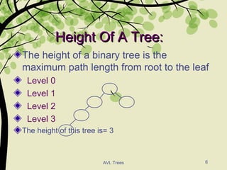 Avltrees | PPT