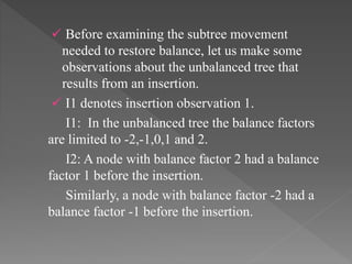 Avl trees | PPTX