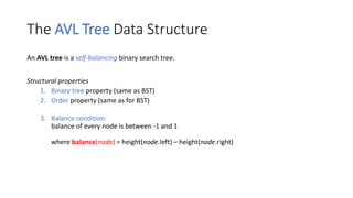 AVL Trees.pptx DATA STRUCTURES AND ALGORITHMS | PPT