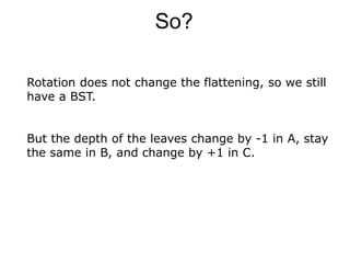 AVL_Trees using DSA concepts and how to do | PPT