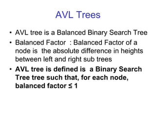 AVL_Trees using DSA concepts and how to do | PPT