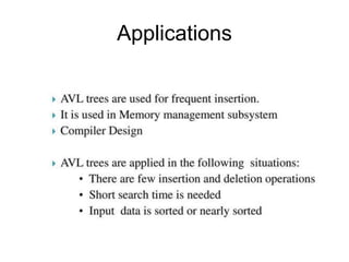 AVL_Trees using DSA concepts and how to do | PPT