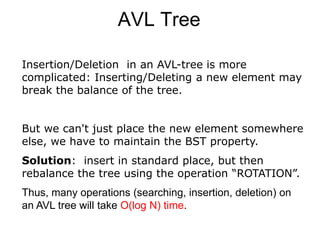 AVL_Trees using DSA concepts and how to do | PPT