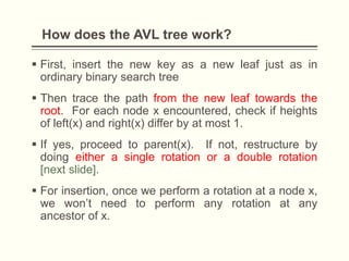 Design data Analysis Avl Trees.pptx by piyush sir | PPTX