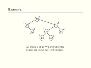 Design data Analysis Avl Trees.pptx by piyush sir | PPTX