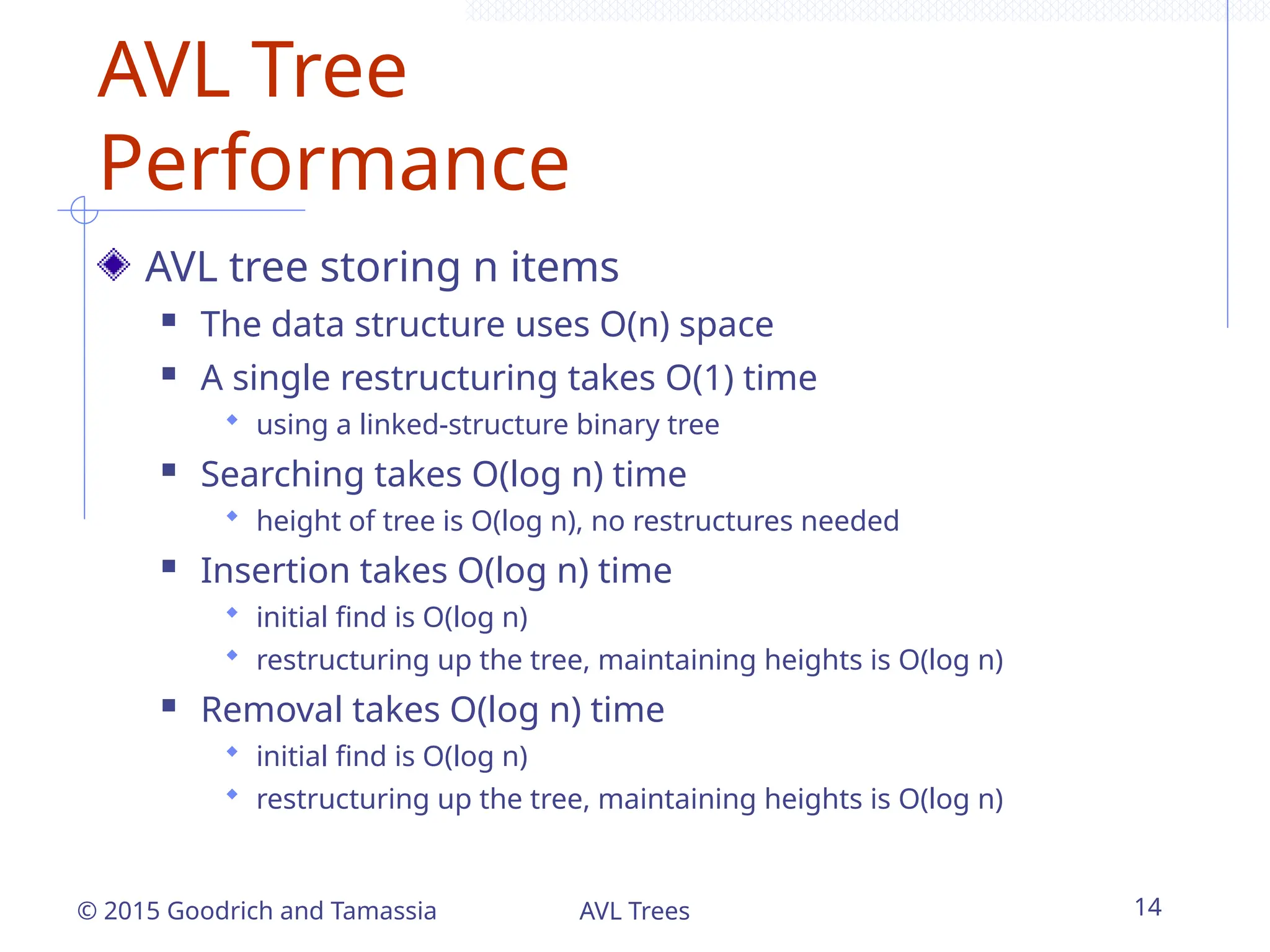 AVLTrees.pptx data structures presentation | PPT