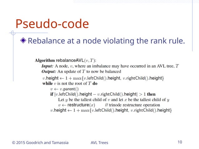 AVLTrees.pptx data structures presentation | PPT