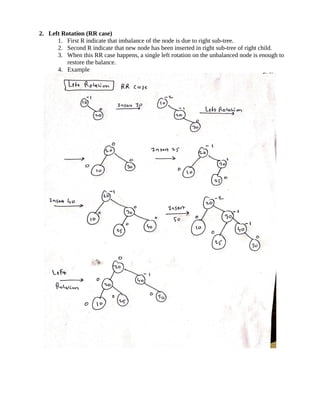 What is AVL trees and example based on AVL Tree | PDF