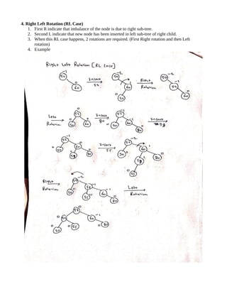What is AVL trees and example based on AVL Tree | PDF