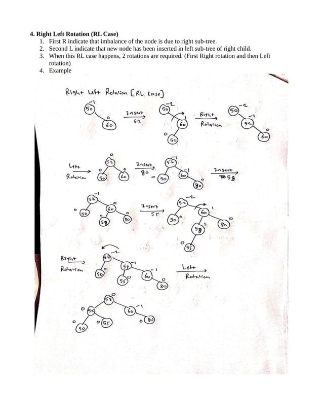 What is AVL trees and example based on AVL Tree | PDF