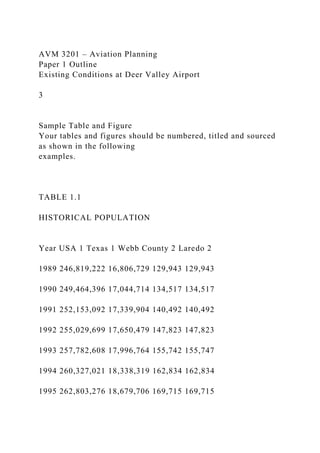 AVM 3201 – Aviation Planning Paper 1 Outline Existing Cond.docx ...