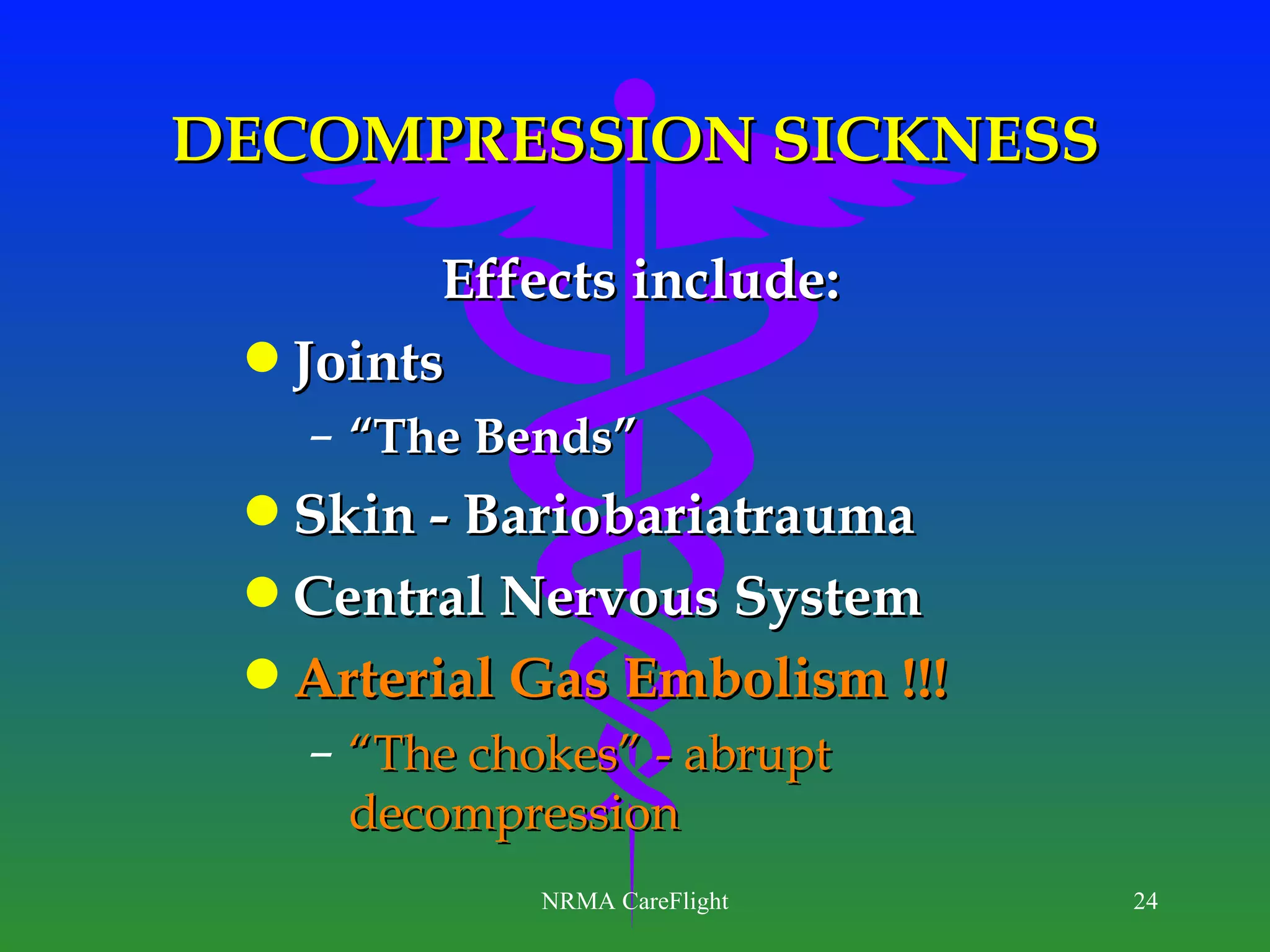 Aviation Medicine | PPT