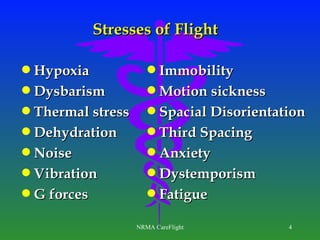 Aviation Medicine | PPT