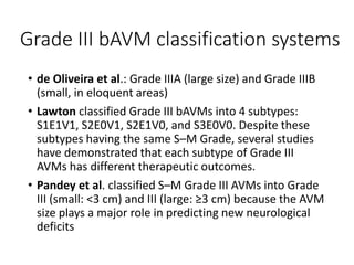 Brain AVM (ArterioVenous Malformation) Managment.pptx | Brain and ...