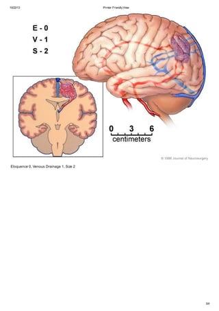 Avm spetzler grading | PDF | Diseases and Conditions | Medical Health
