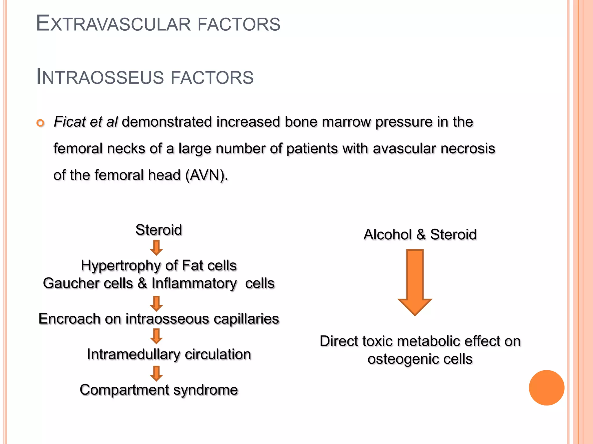 Avascular Necrosis of the Femoral Head | PPTX