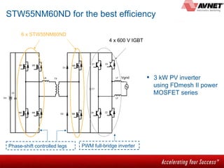 Avnet Electronics Marketing and STMicro Power Devices for Solar ...