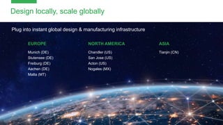 Avnet Integrated Benefits | PPT