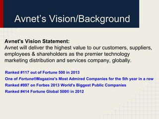 Avnet Sales Interview Project | Fortune 500 Company | Technology | PPT