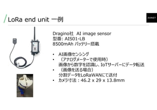 EdgeTech+2024 展示会「 AVENT LoRa Solution」配布資料一式 | PPT