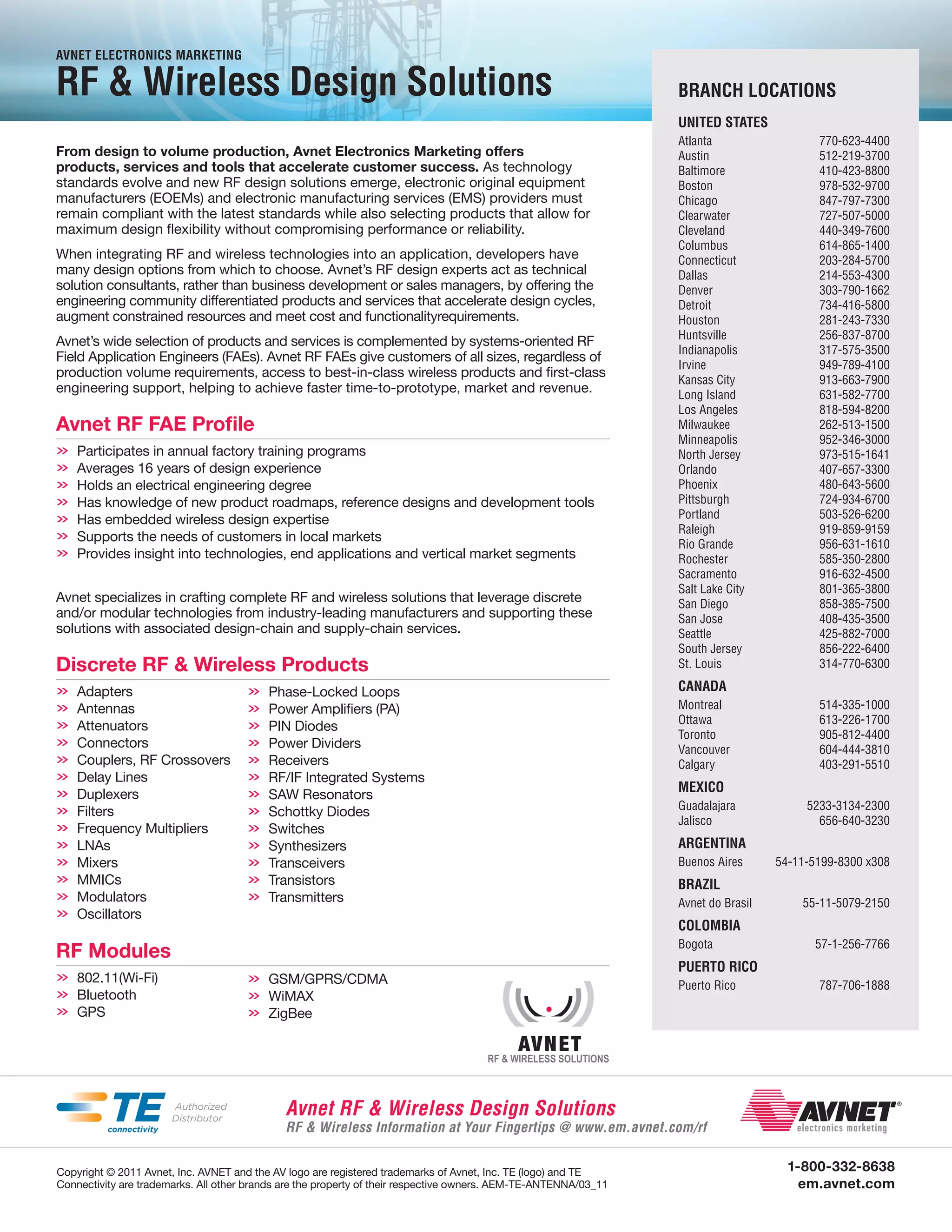 Avnet, TE Antenna Selector Guide | PDF