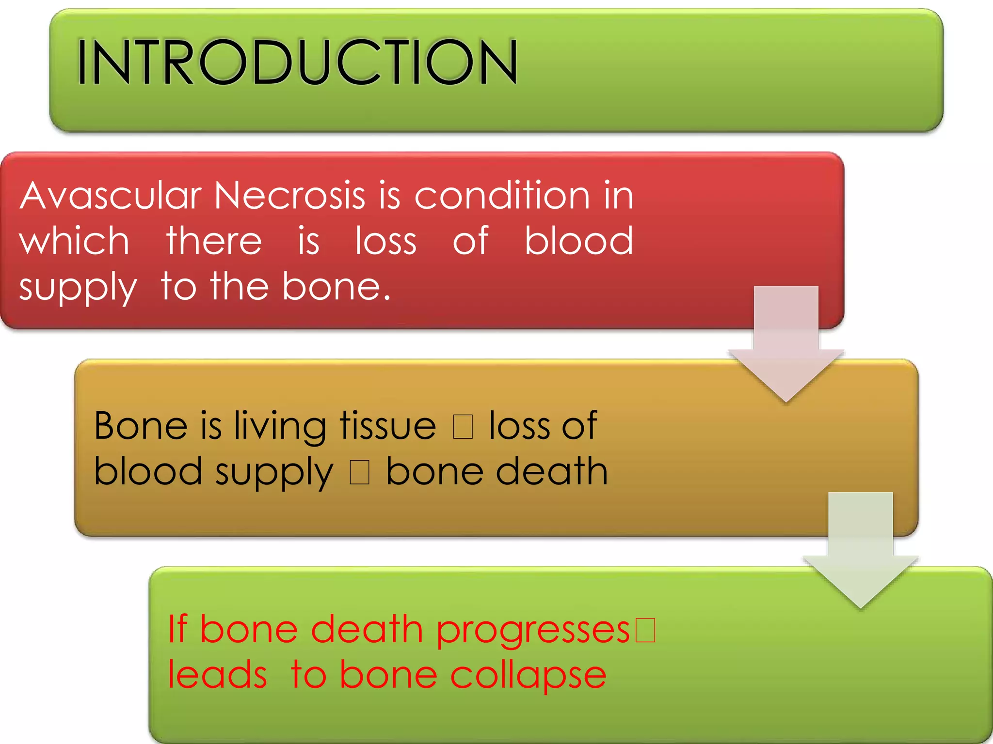Femoral Head Avascular Necrosis - Dr Rohit Bhaskar | PDF