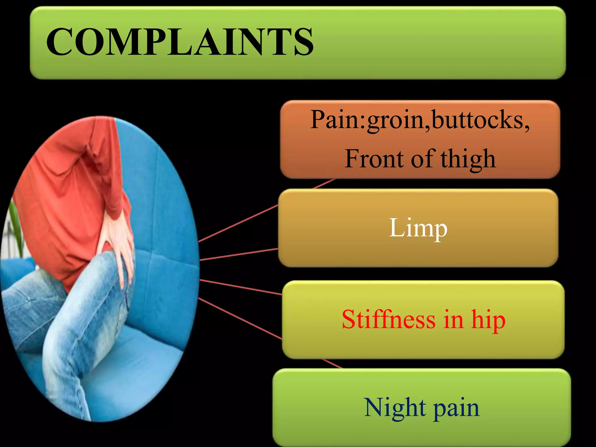 AVASCULAR NECROSIS OF HIP (AVN HIP) | PPTX