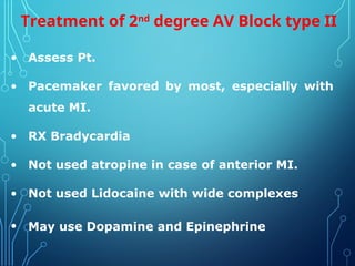 lecture on AV conduction defect of heart | PPT
