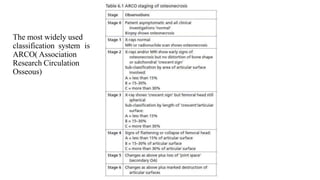Avn of femoral head | PPTX