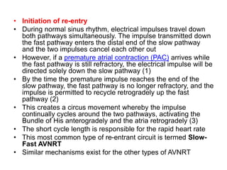 AVNRT,TYPES AND HOW TO INTERPRET IN ECG? | PPTX