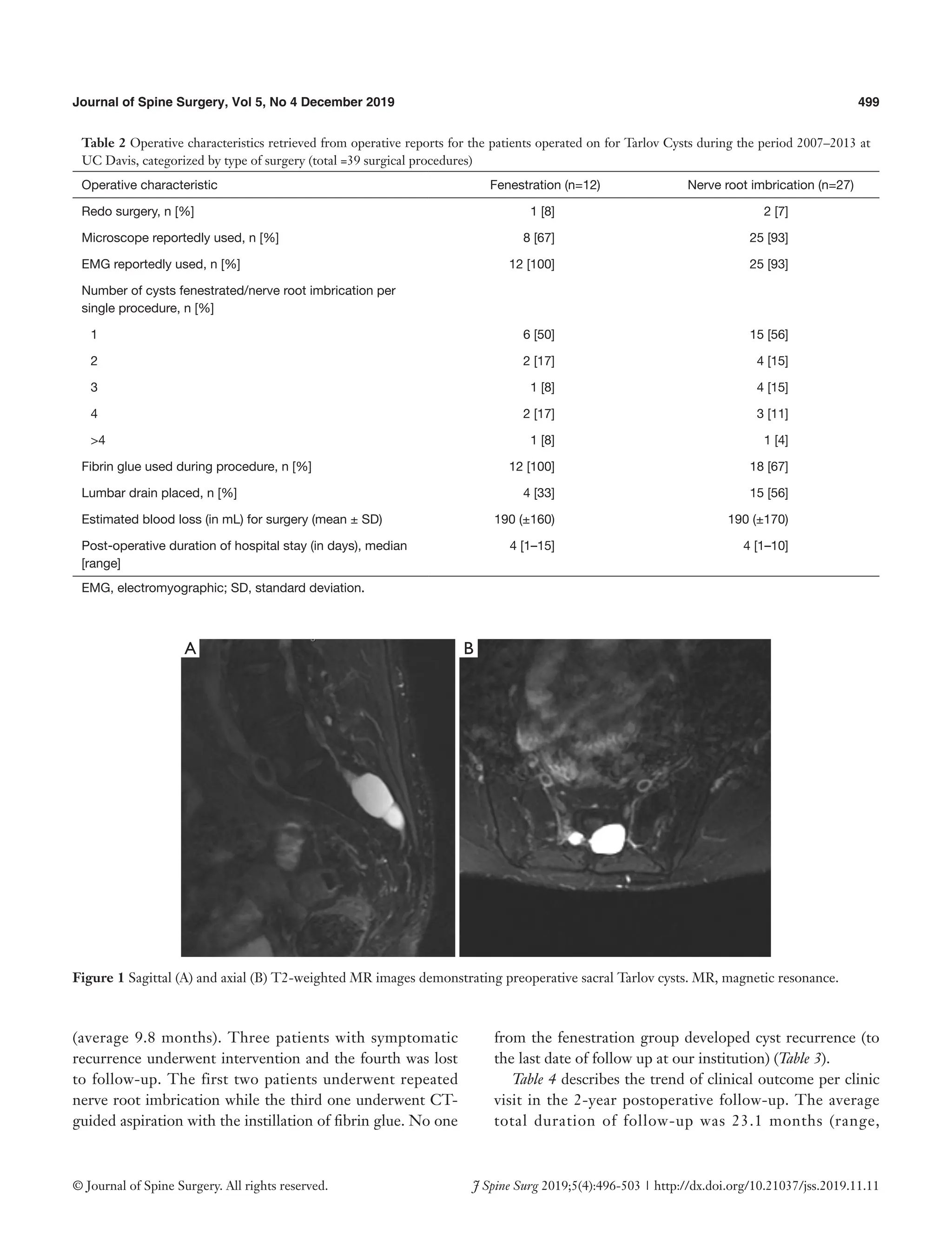 SURGICAL MANAGEMENT OF SYMPTOMATIC TARLOV CYSTS | PDF