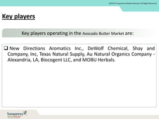 Avocado butter market | PPT