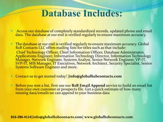 Avocent network users contacts | PPTX