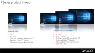Introducing the Avocor Open Collaboration Solution | PPT