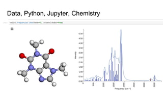 Avogadro 2 and Open Chemistry | PPT