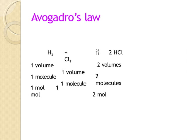 Laws of avogadro laws havogadroslaw.pptx | Chemistry | Science
