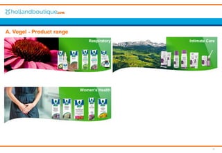 A Vogel brand intro | PDF