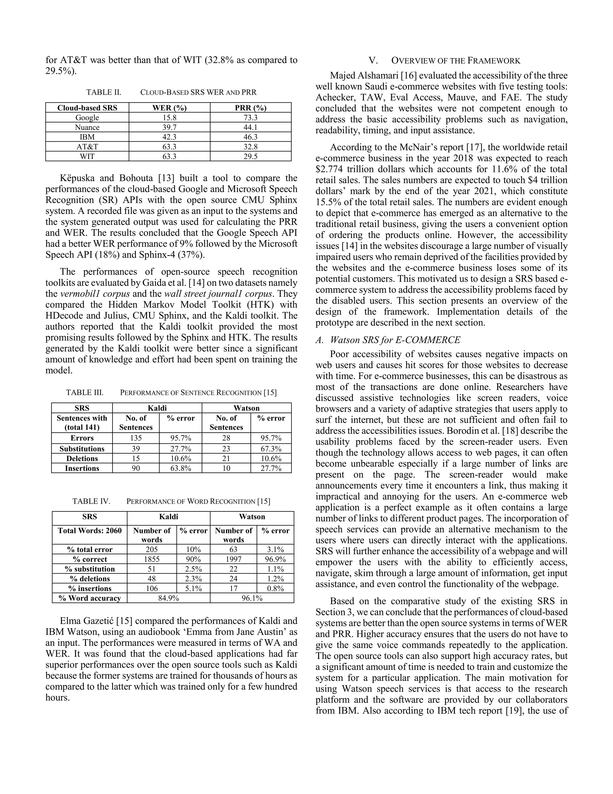 AVoiceControlledE-CommerceWebApplication.pdf