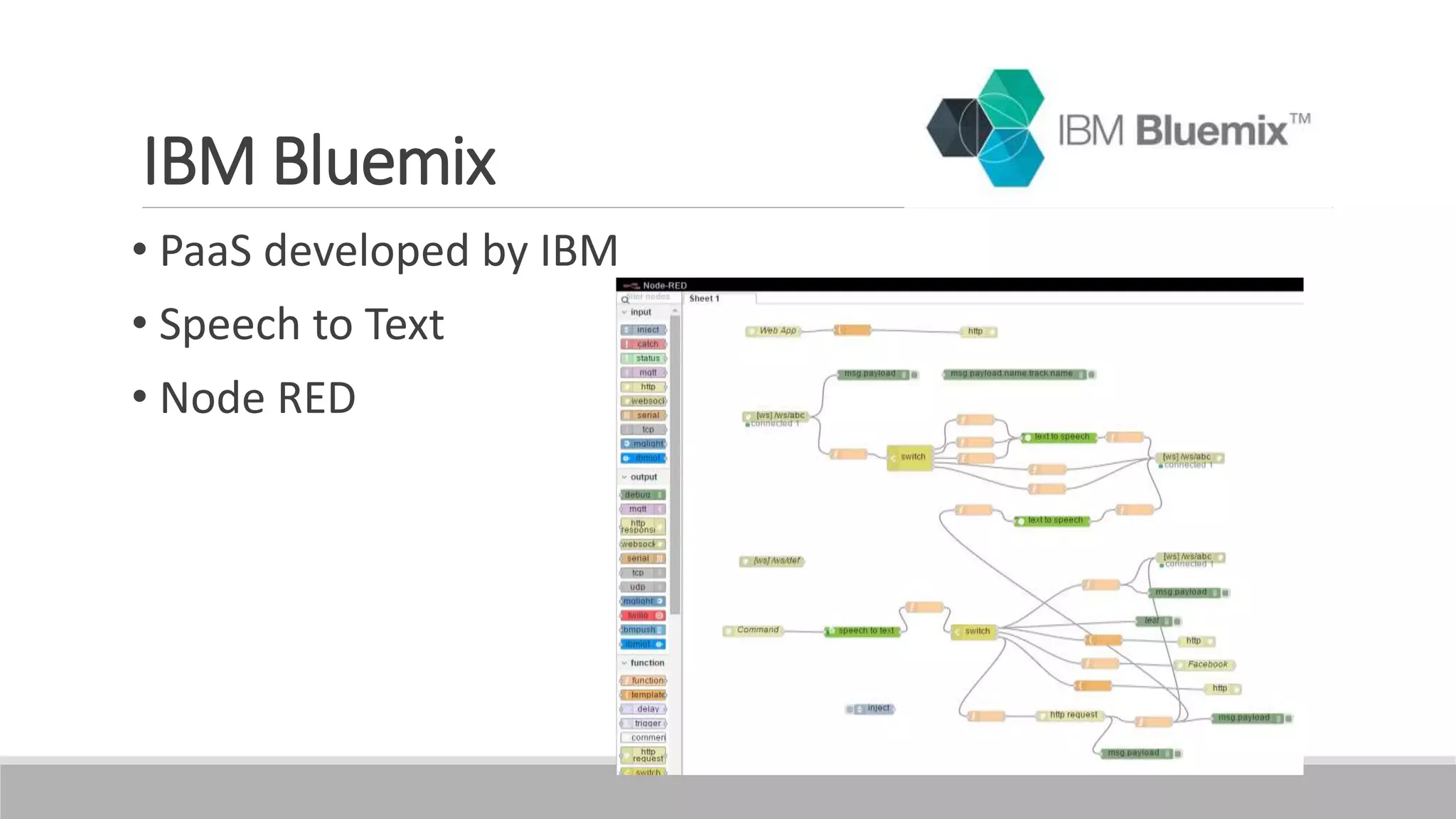A voice controlled streaming jukebox based on ibm bluemix | PPT