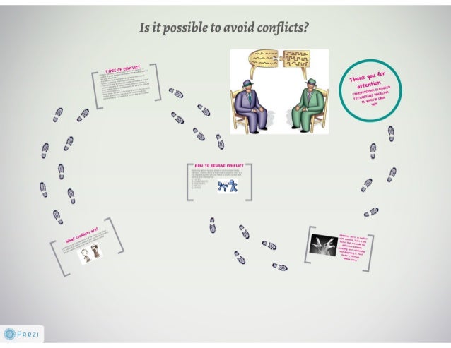 Avoidance of conflicts