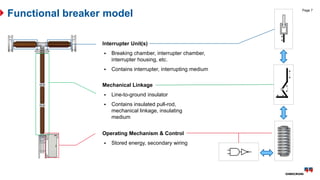 Avoid CB Failure.pdf