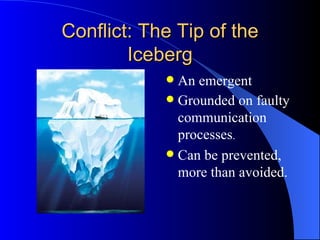 Avoiding Conflict In Communication | PPT