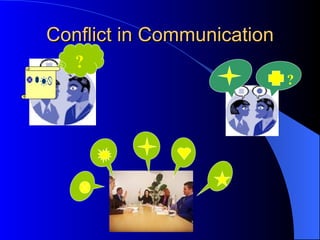 Avoiding Conflict In Communication | PPT