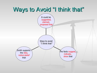 Avoiding Absolute Words | PPT