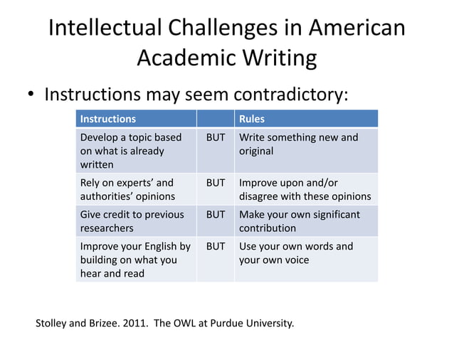 Avoiding Academic Dishonesty | PPT | Free Download