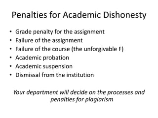 Avoiding Academic Dishonesty | PPTX