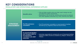 Avoiding Common Pitfalls in Cell and Gene Therapy Trials | PPTX