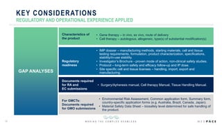 Avoiding Common Pitfalls in Cell and Gene Therapy Trials | PPTX